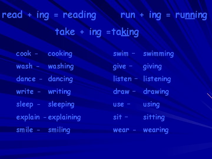 Grammar Lesson Linda Kate Linda often reads books