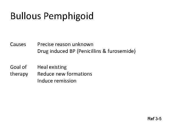 Bullous Pemphigoid Is prednisone the only option Wynnie