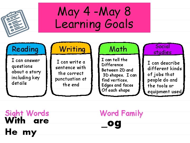 May 4 May 8 Learning Goals Reading Writing