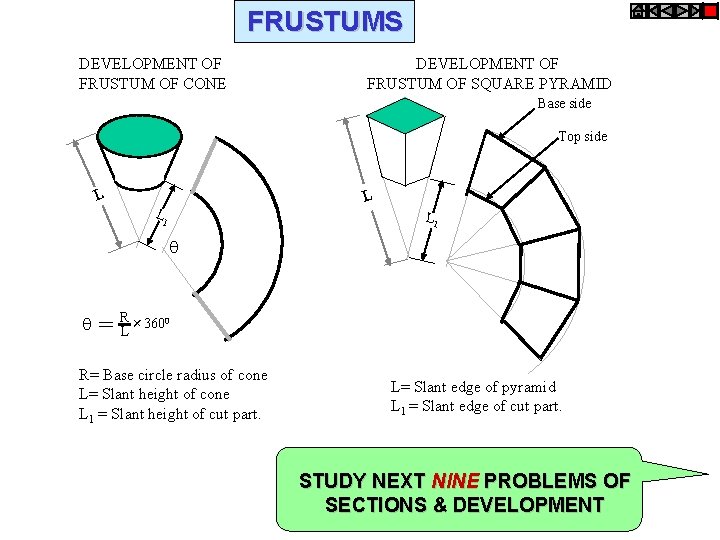 SECTIONING A SOLID An object here a solid