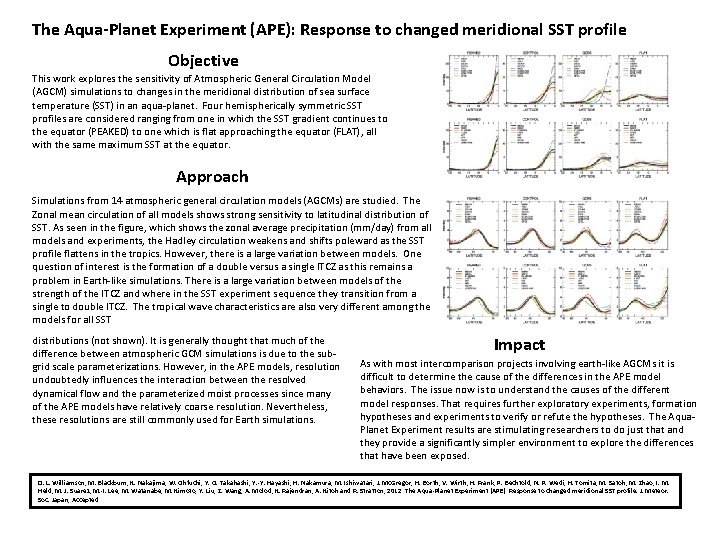 The AquaPlanet Experiment APE Response to changed meridional