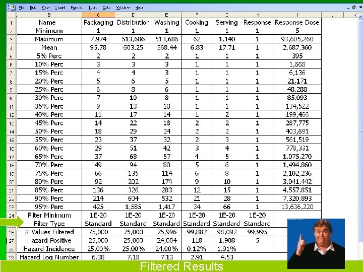 Innovative Modeling Approaches Applicable to Risk Assessments Thomas