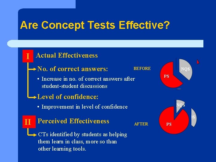Peer Instruction A Way for InClass Interactions by