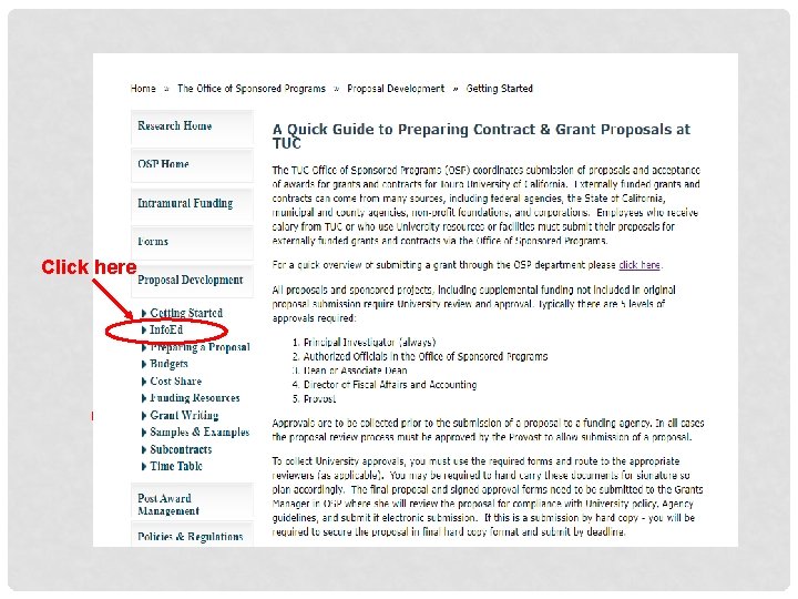 OFFICE OF SPONSORED PROGRAMS PREPARED BY MALLORY DAVIS