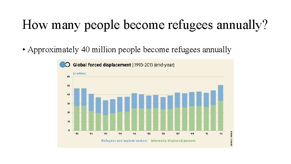 Light To Life Foundation By Chris Demya Kevin