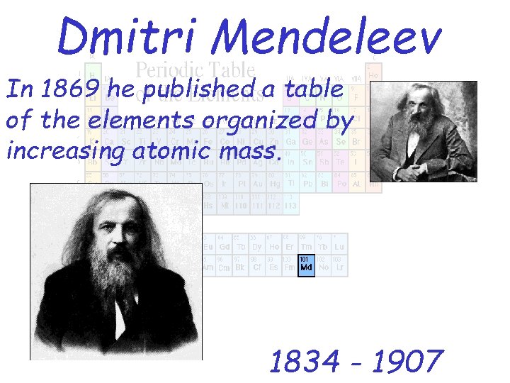 The History of the Modern Periodic Table During