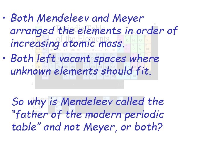 The History of the Modern Periodic Table During