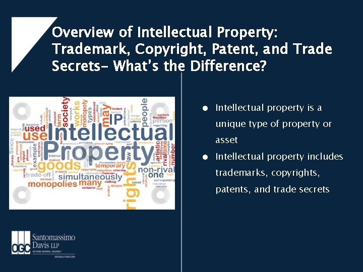 On Your Marks Trademark And Branding Basics Every