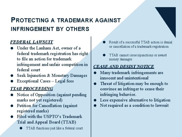 On Your Marks Trademark and Branding Basics Every
