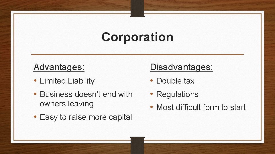 Operations Fundamentals of Business Miss Goodwin Types of