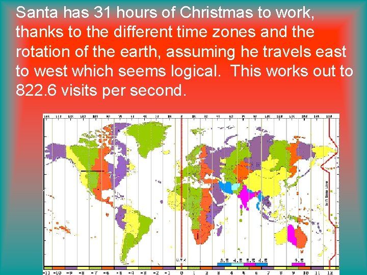 Is There A Santa Claus Adapted from Richard