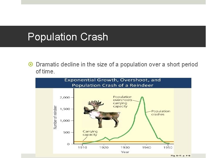 Learning Targets Identify characteristics of populations and significant