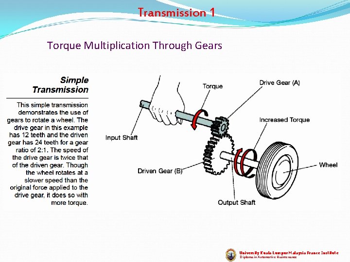 Transmission 1 GEAR BASIS University Kuala Lumpur Malaysia