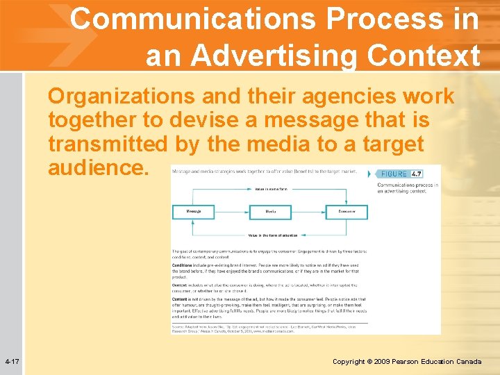 CHAPTER 4 Strategic Planning Concepts for Marketing Communications
