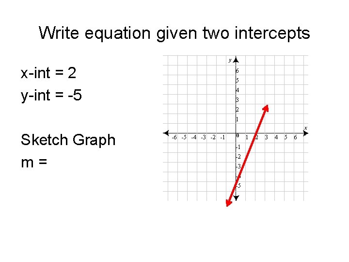 Algebra 1 Notes Lesson 5 4 Writing Equations