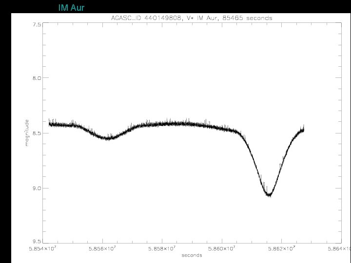 Variable Stars and Their Light Curves Arne Henden