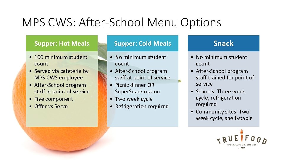 Menu Ideas to Boost Afterschool Meals Participation November