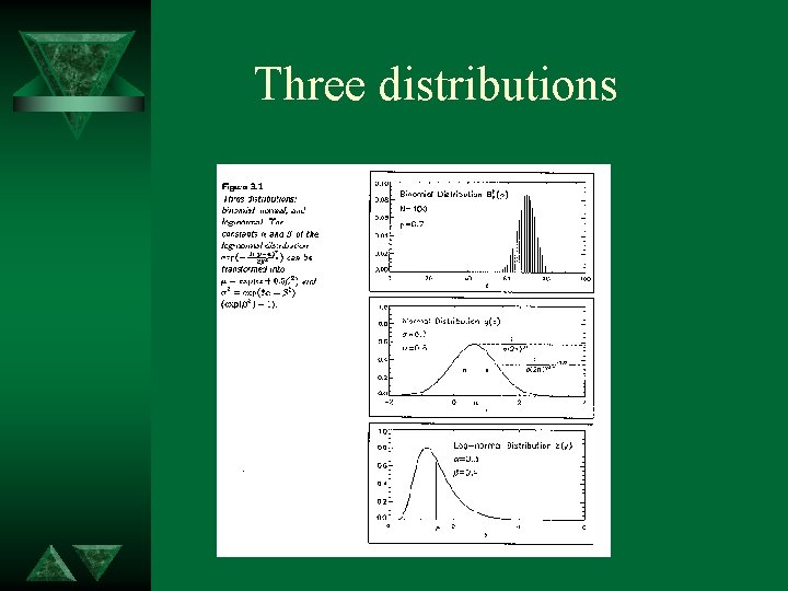 Chap 3 Computer Science and Mathematical Basics Introduction
