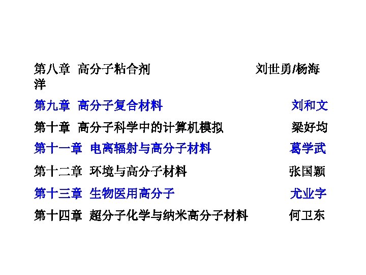 Linear Polymer Branched Polymer Crosslinked Polymer Star Polymer
