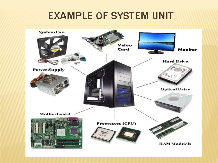 PRESENTED BY v RAGU RAJU NAIDU AL S