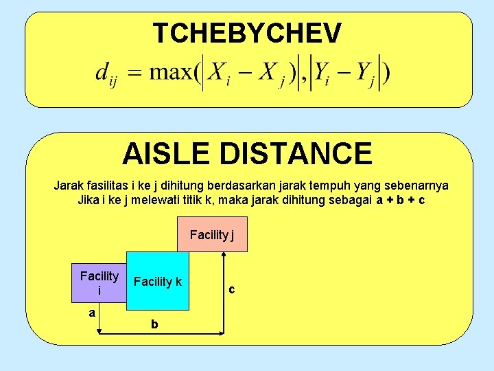 TEKNIK EVALUASI ALIRAN BAHAN Ir Sritomo Wignjosoebroto MSc