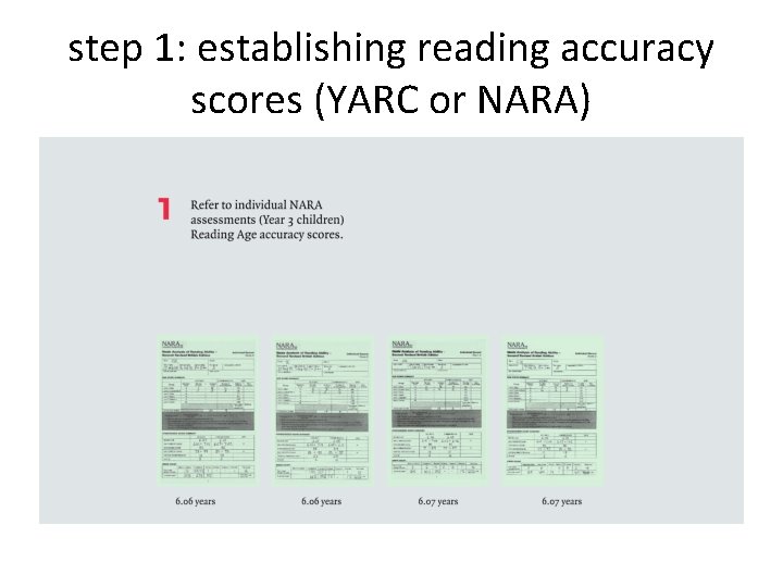 What is Integrated Group Reading 2 A Summary