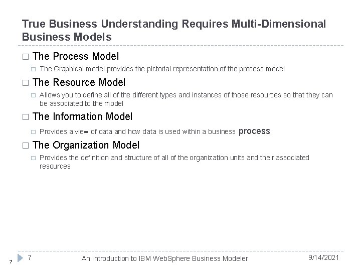 IBM Web Sphere Business Modeler An Introduction Lian