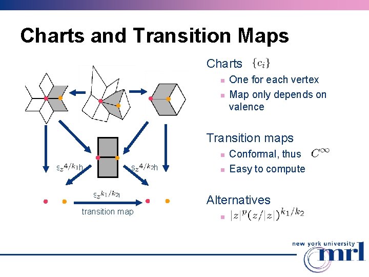 Construction of Navau and Garcia Basic steps Construction