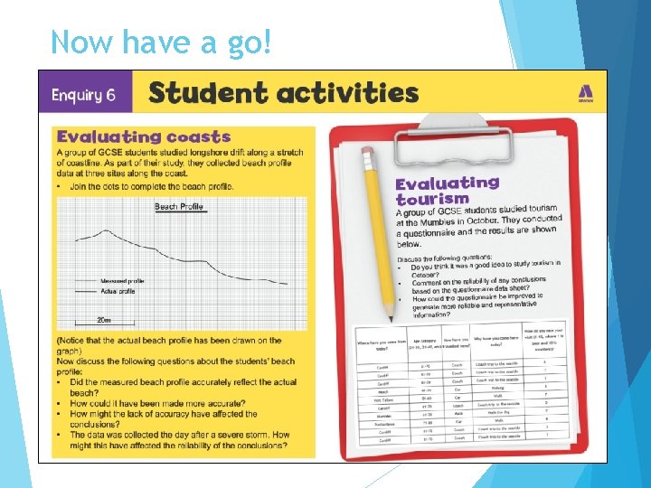 Applied Fieldwork Enquiry 6 Evaluation The six stages