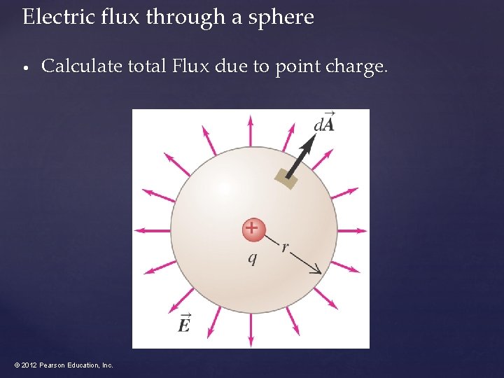 Chapter 21 2012 Pearson Education Inc Electric Fields