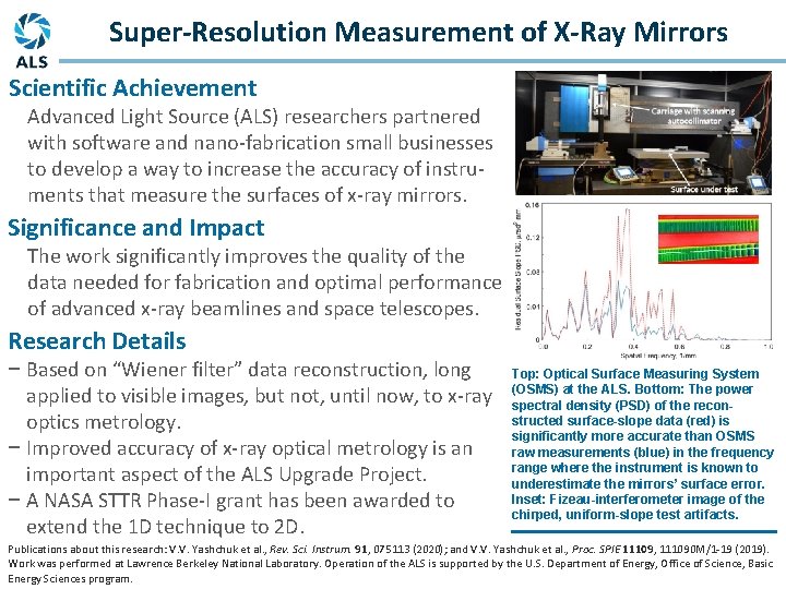 SuperResolution Measurement of XRay Mirrors Scientific Achievement Advanced