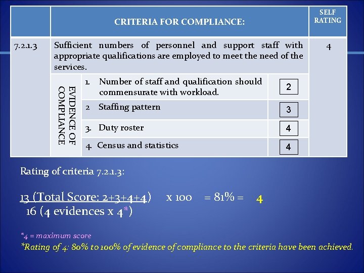 RATING SYSTEM TH MSQH 5 EDITION HOSPITAL ACCREDITATION