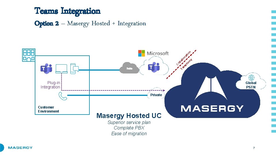 Masergy UCaa S Integration With Microsoft Teams Name
