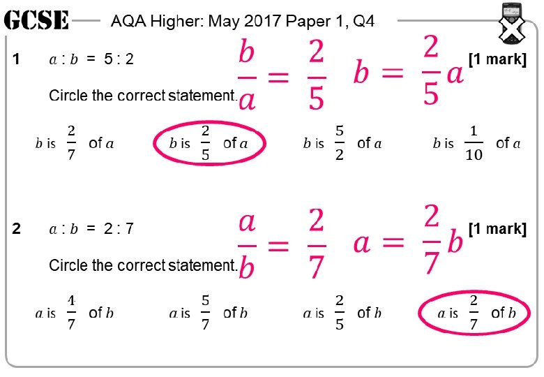 Comparing Ratios Higher GCSE Questions AQA These questions