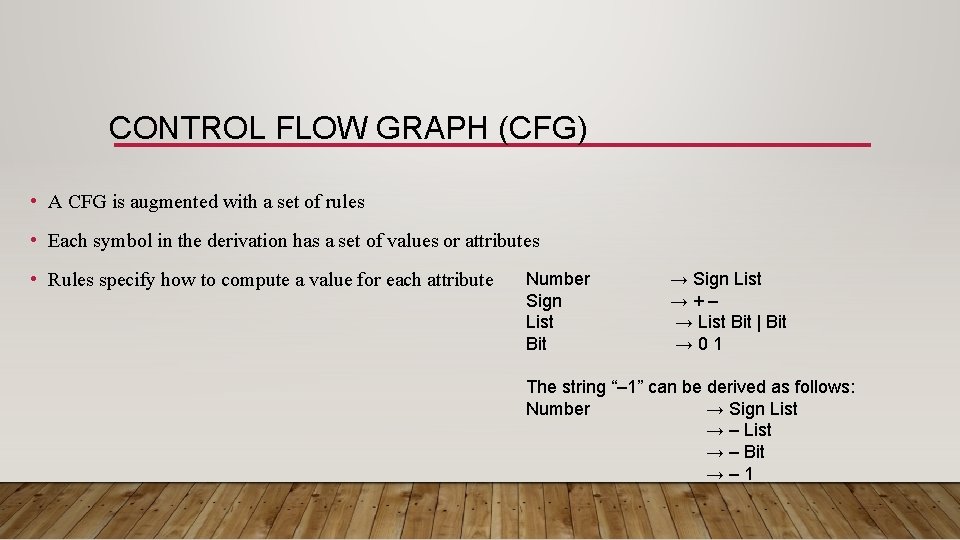 CS 606 Assignment No 03 MUHAMMAD IRFAN BC