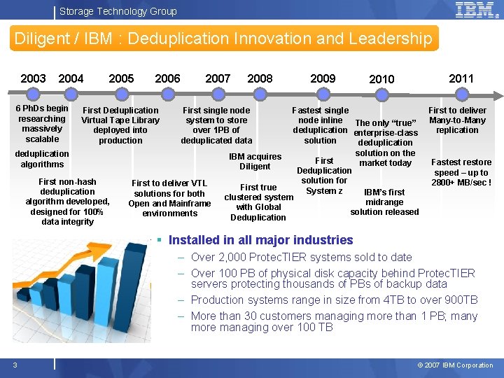 Backup and Recovery Optimization For IBM i BRMS