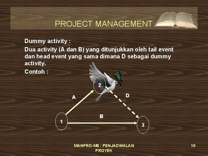 PROJECT MANAGEMENT Penjadwalan Proyek Sistem SESI 6 BY