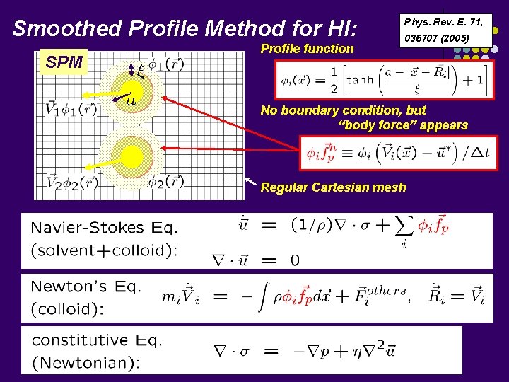 Recent advances in glassy physics September 27 30