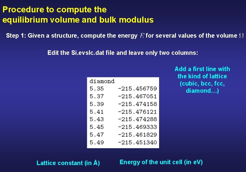 Computing lattice constant bulk modulus and equilibrium energies
