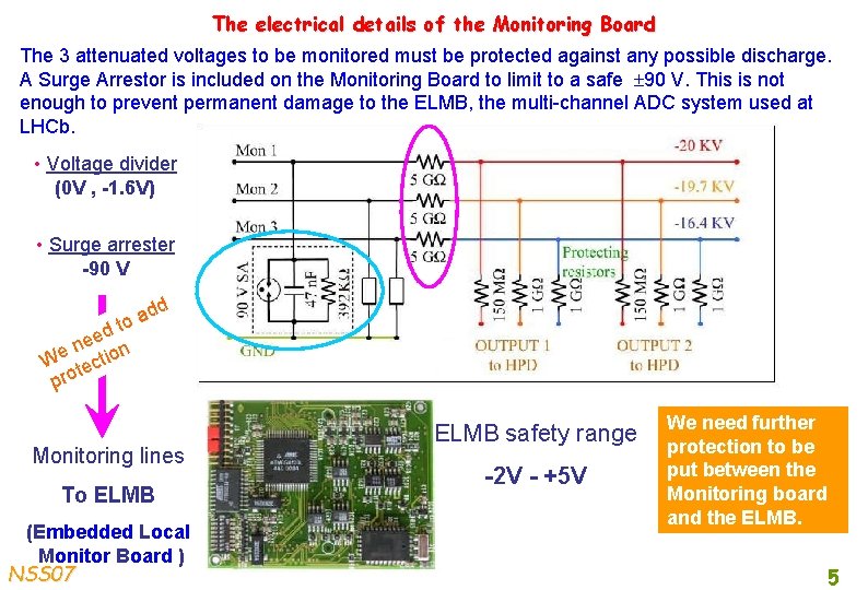 The HV Protection Boards For The RICH Detectors