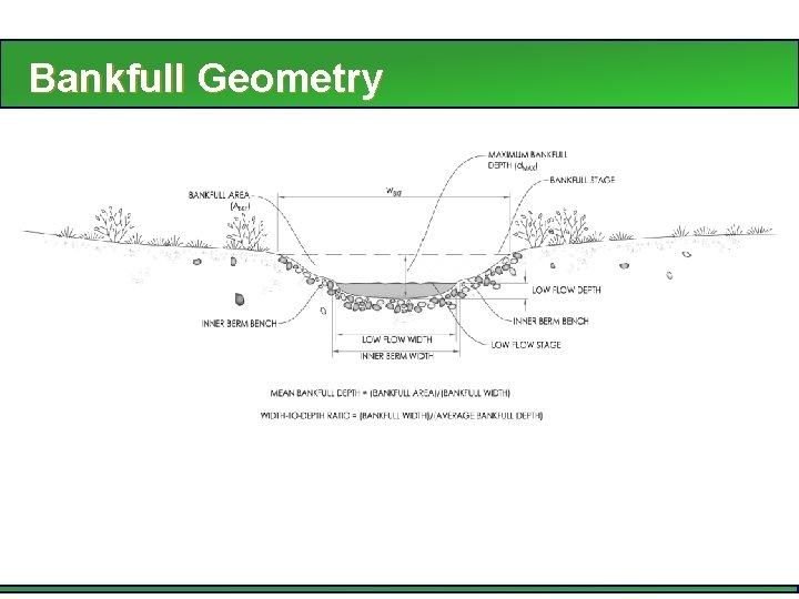 Module 13 Understanding the Key Instability Drivers to