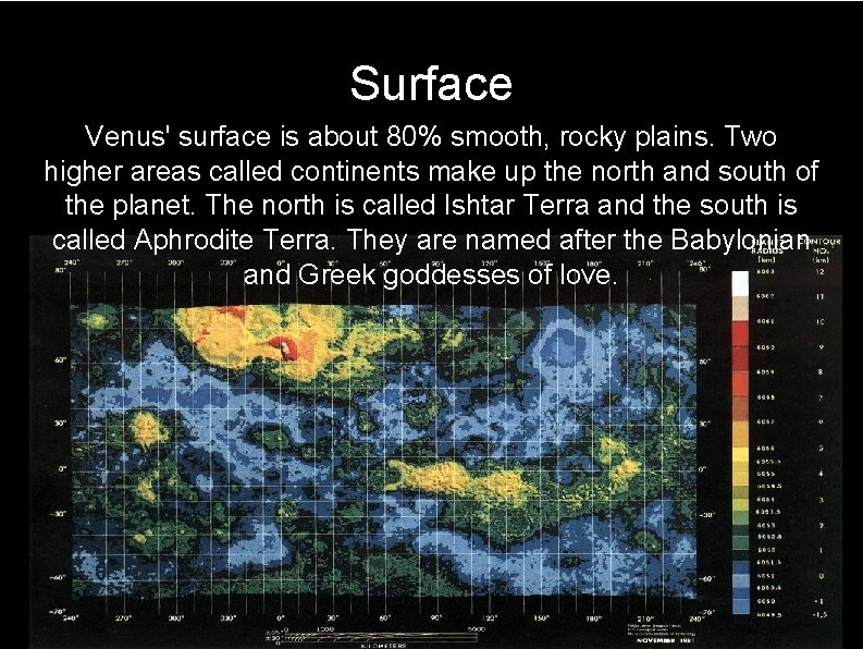 Venus Size 12000 km 0 949 Earths Orbit