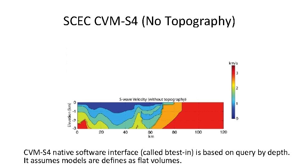 Overview of the SCEC Unified Community Velocity Model