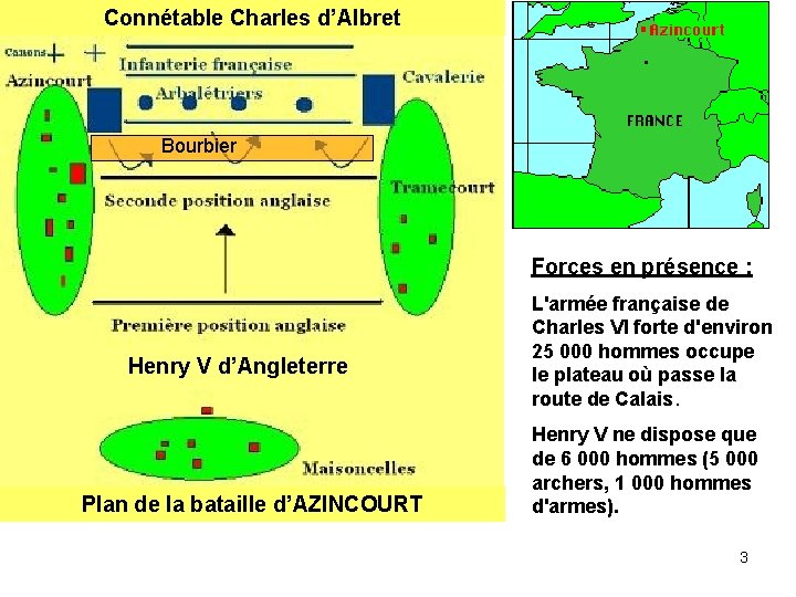 Observer Manipuler Exprimenter EIST au Collge Les Chtelaines