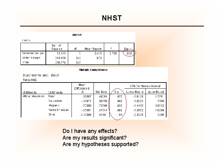 Alternatives to Null Hypothesis Significance Testing and VariableBased