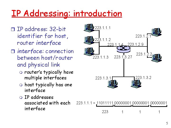 Network Layer and Mobile IP 9222006 1 Network