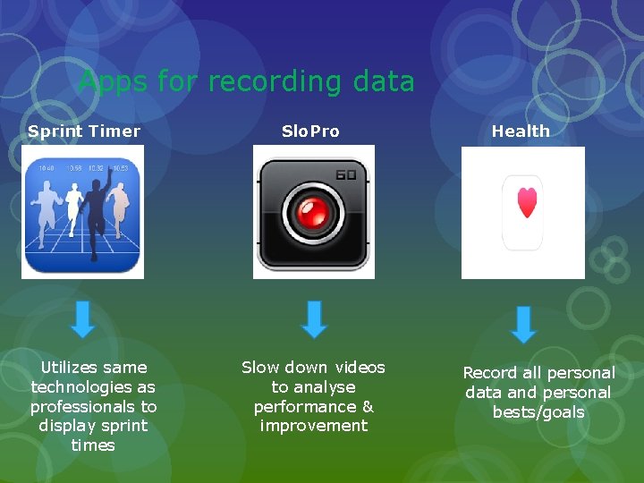 The Possibilities Or Not for ICT in PE