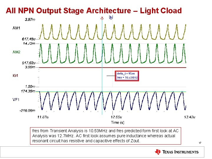 OPA 2227 All NPN Output Stage Analysis Precision