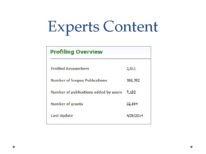 Tools for research collaboration and organization Marisa Conte