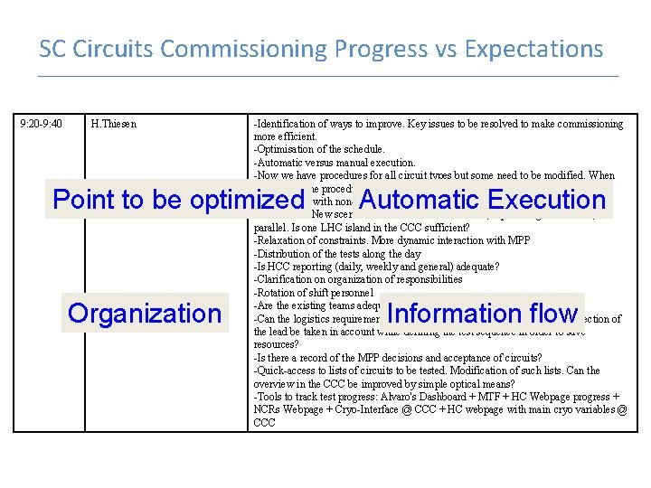 SC Circuits Commissioning Progress vs Expectations 9 20